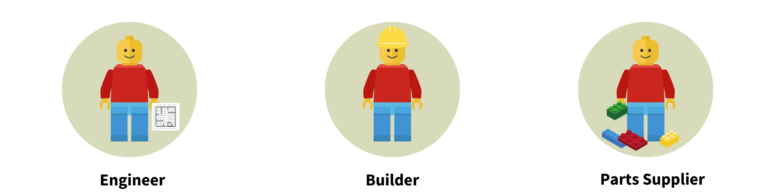 LEGO®-Based Therapy NEW - Hills District Speech Therapy